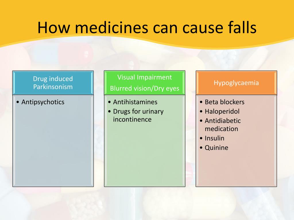 PPT - Falls risk and medication PowerPoint Presentation, free download ... PPT - Falls risk and medication PowerPoint Presentation, free download ...