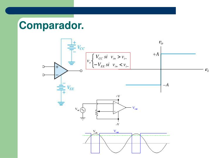 PPT - Amplificadores Operacionales PowerPoint Presentation - ID:3908632