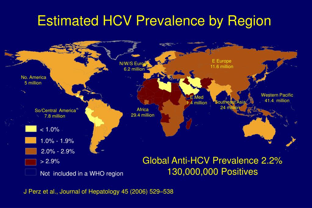 PPT - Epidemiology and Natural History of Hepatitis C Virus Infection ...