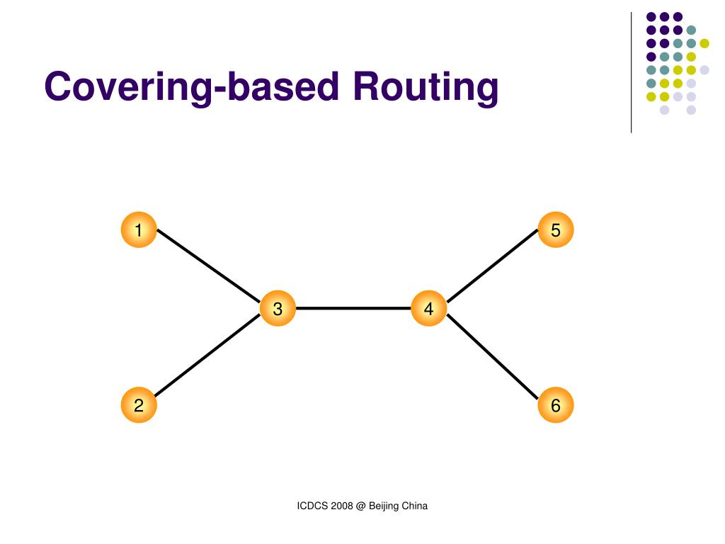 Ppt Routing Of Xml And Xpath Queries In Data Dissemination Networks Powerpoint Presentation
