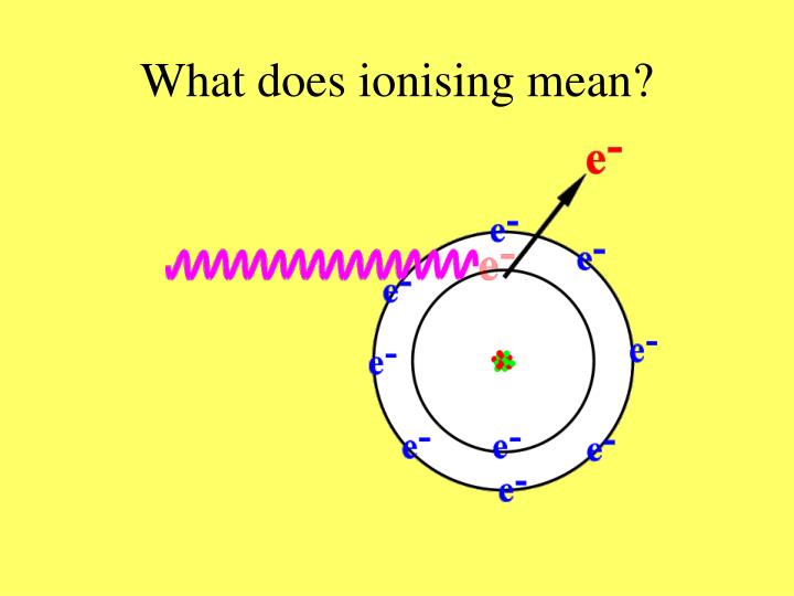 PPT - REVISION P2 a to d Higher PowerPoint Presentation - ID:3910233
