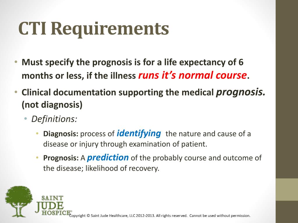 PPT - Hospice Care: Advocacy and Identification for Optimal Patient ...