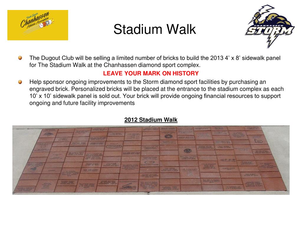 PPT - 2012 Chanhassen Baseball & Softball Parent Information Meetings ...