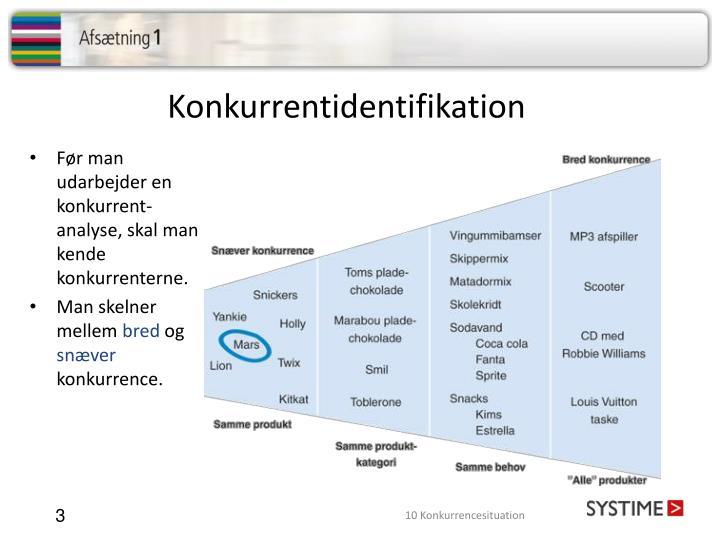 PPT - 10 Konkurrencesituation PowerPoint Presentation - ID:3910879