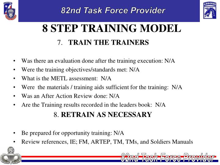 PPT - Leader’s Time Training Defend Unit Assigned Areas PowerPoint ...