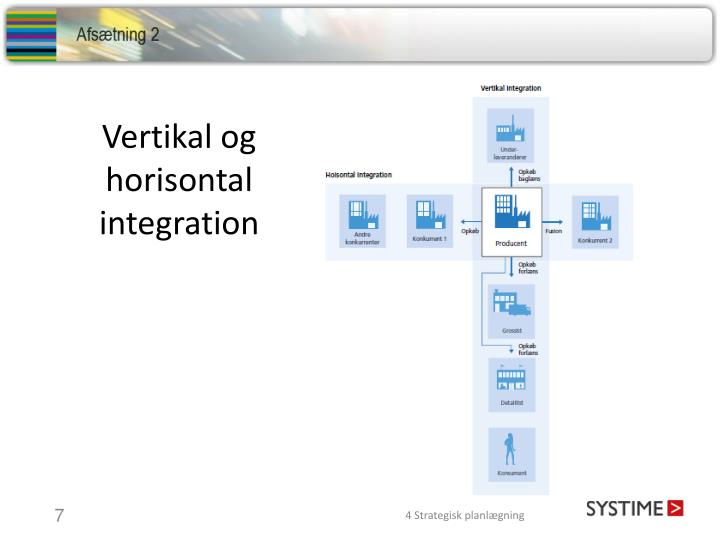 PPT - 4 Strategisk planlægning PowerPoint Presentation - ID:3911492