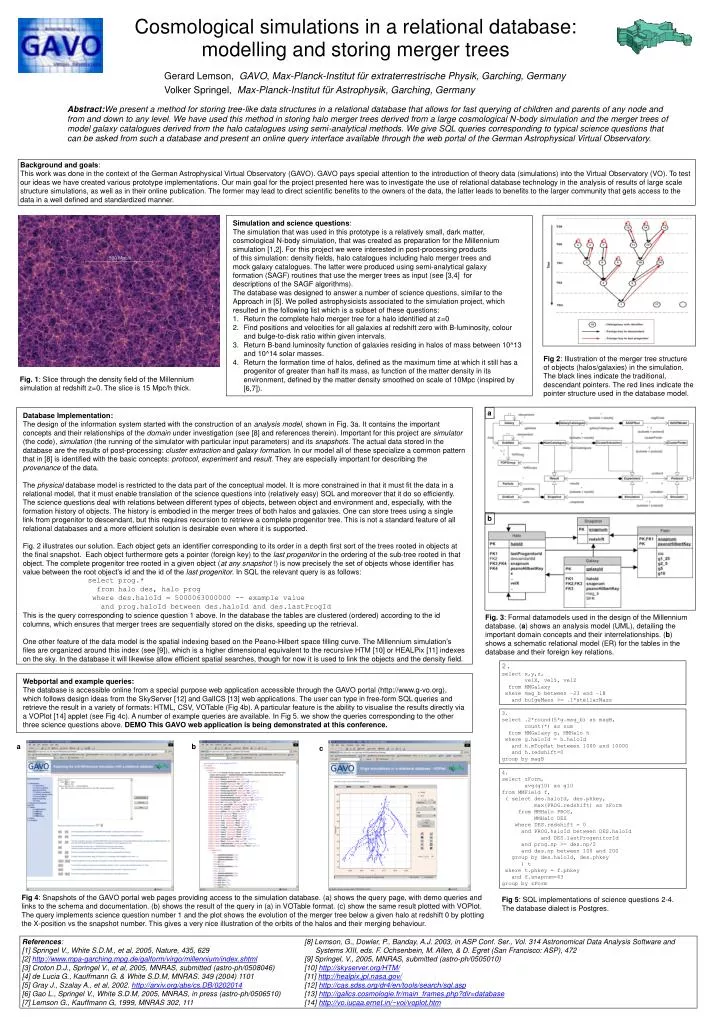 Ppt Cosmological Simulations In A Relational Database Modelling And Storing Merger Trees