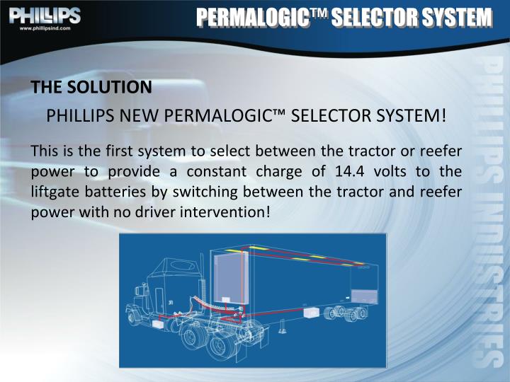 PPT - PERMALOGIC™ SELECTOR SYSTEM Product Training Session July 10 ...