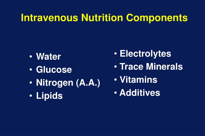 PPT - Nutrition Support of the Hospitalized Patient PowerPoint ...