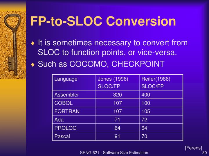 PPT - Software Size Estimation PowerPoint Presentation - ID:3914182