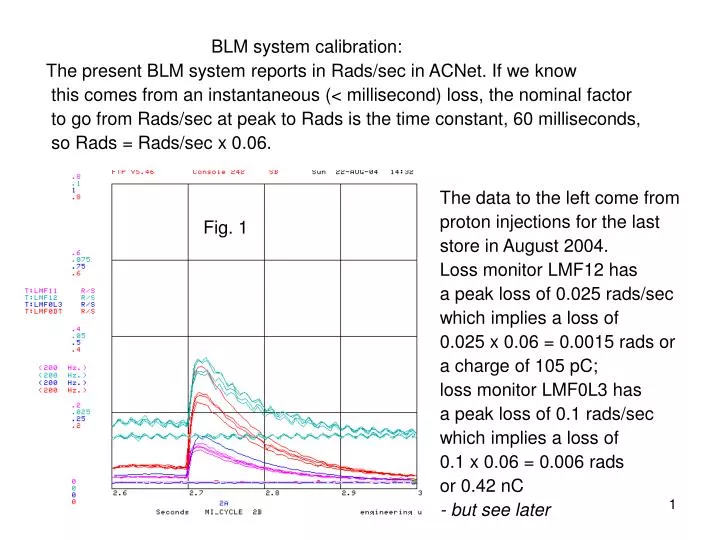 PPT - BLM system calibration: PowerPoint Presentation, free download ...