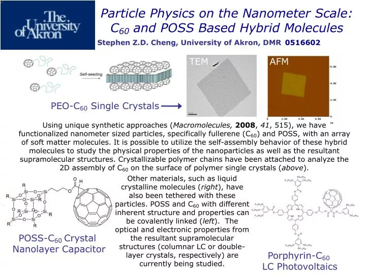 PPT - Particle Physics on the Nanometer Scale: C 60 and POSS Based ...
