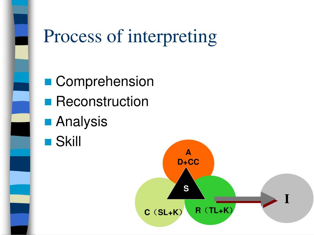 Interpreting Process Models Interpreting Process Models