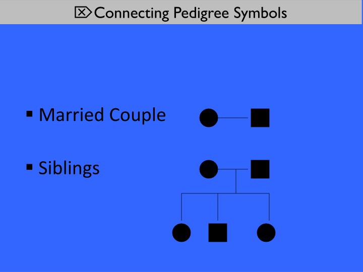PPT - 11.1 BASIC PATTERNS OF HUMAN INHERITANCE PowerPoint Presentation ...