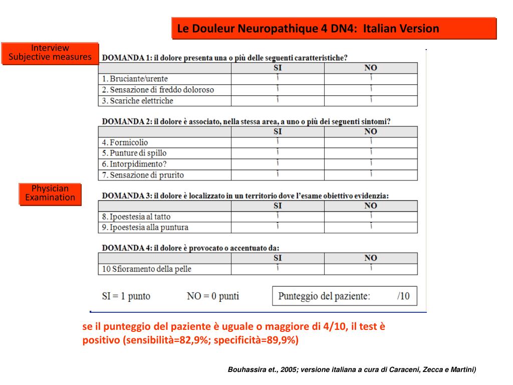 PPT - Incontro Nazionale Neurofisiologia: Nuove Strategie PowerPoint ...