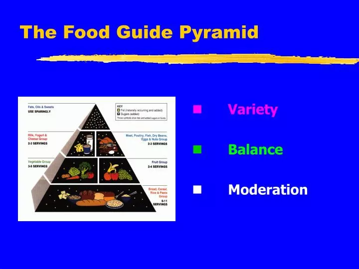 PPT - The Food Guide Pyramid PowerPoint Presentation, free download ...