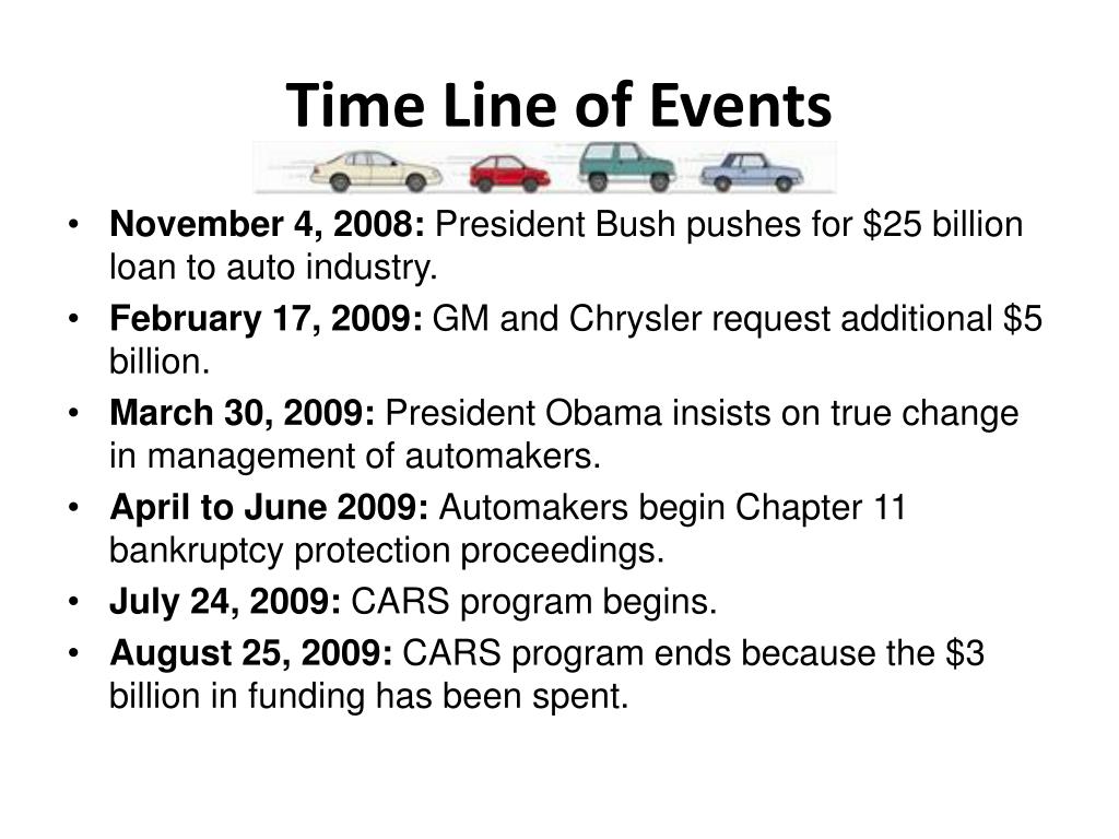 PPT - Auto Industry Bailout Versus Cash for Clunkers (CARS: Car ...