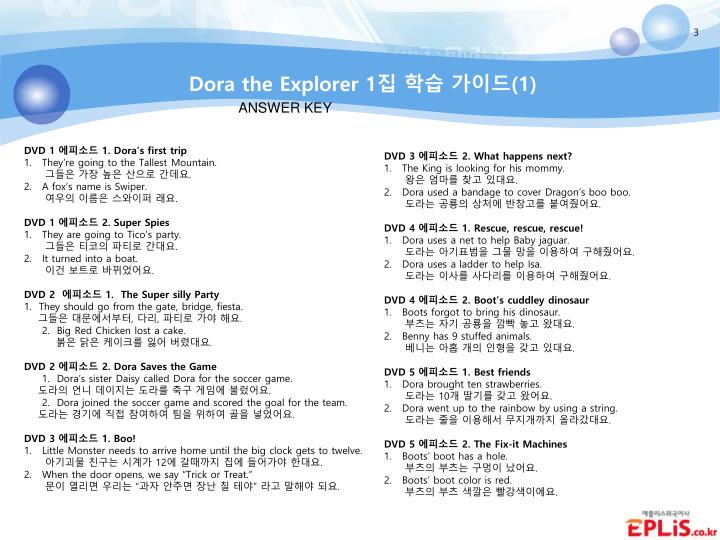 PPT - Dora the Explorer 1 집 학습 가이드 (1) PowerPoint Presentation - ID:3917966