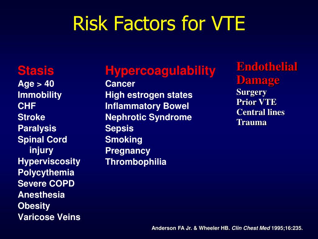 PPT - Venous Thromboembolism (VTE) Prevention in the Hospital ...