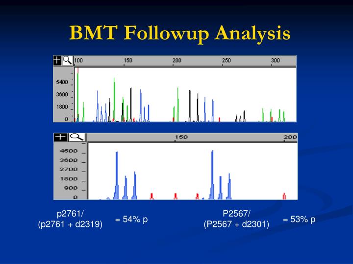 PPT - Molecular Pathology and the Molecular Diagnostics Lab PowerPoint ...