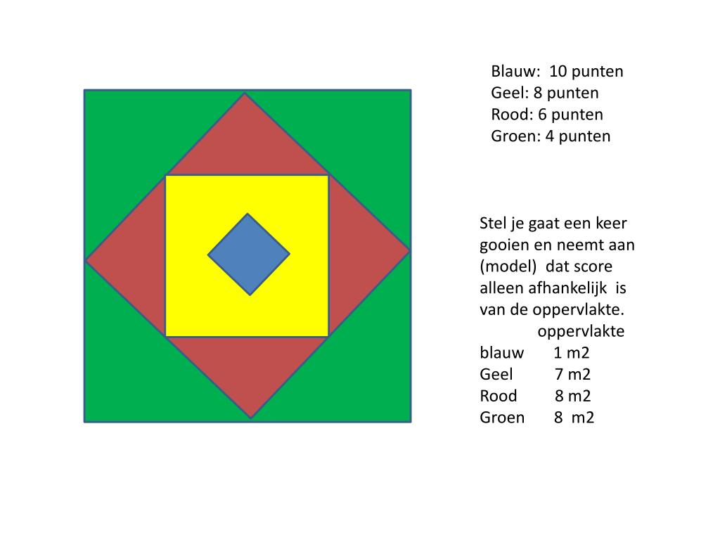PPT - Blauw: 10 punten Geel: 8 punten Rood: 6 punten Groen: 4 punten ...