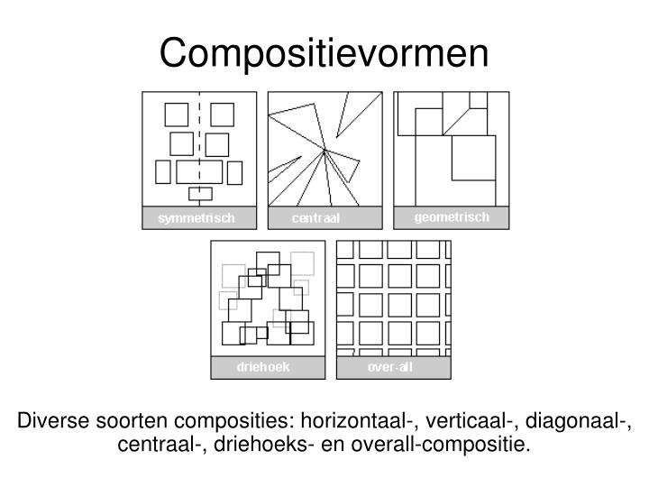PPT - Ordening, samenstelling van onderdelen in een groter geheel ...