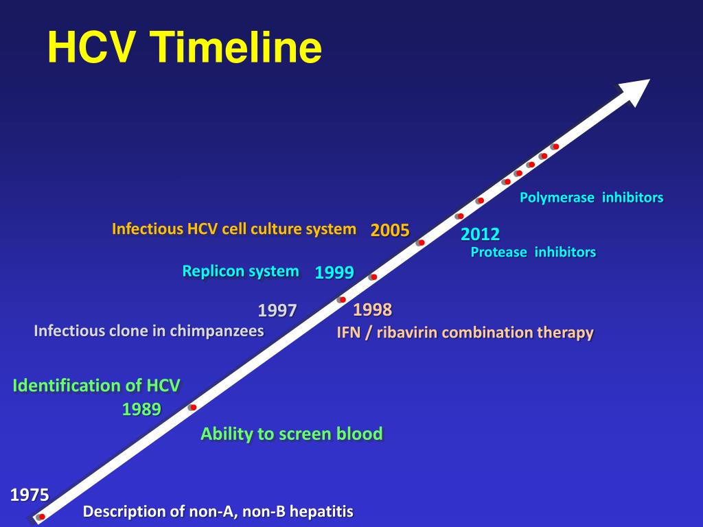 PPT - Susan L. Uprichard, PhD Director of Hepatology Research Loyola ...