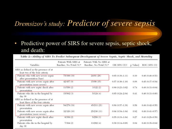 PPT - Review of SIRS Criteria as a Predictor of Severe Sepsis and ...