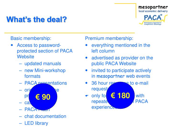 PPT - The PACA Business Model Revised version, September 2004 ...