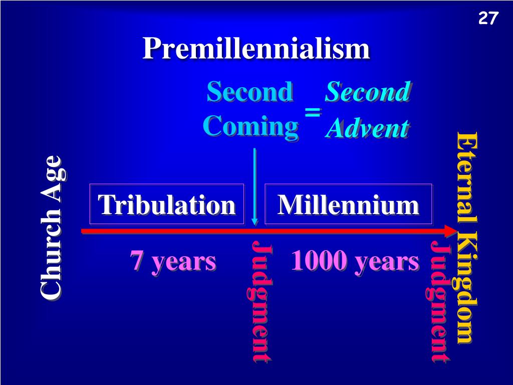 PPT - Premillennialism & Dispensationalism PowerPoint Presentation - ID ...
