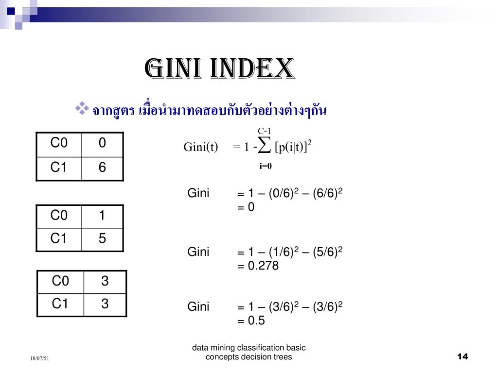 PPT - Data Mining Classification: Basic Concepts, Decision Trees ... PPT - Data Mining Classification: Basic Concepts, Decision Trees ...