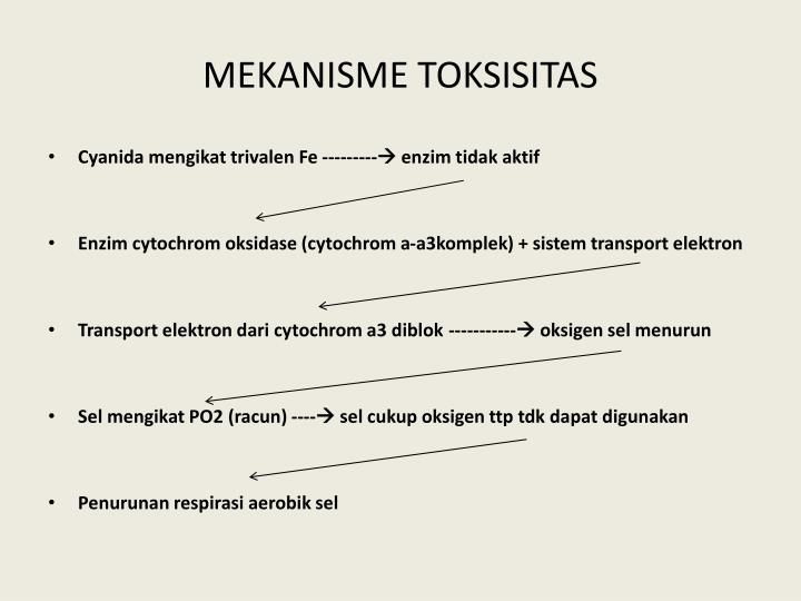PPT - Bahan kimia toksik yang sering mencemari makanan PowerPoint ...