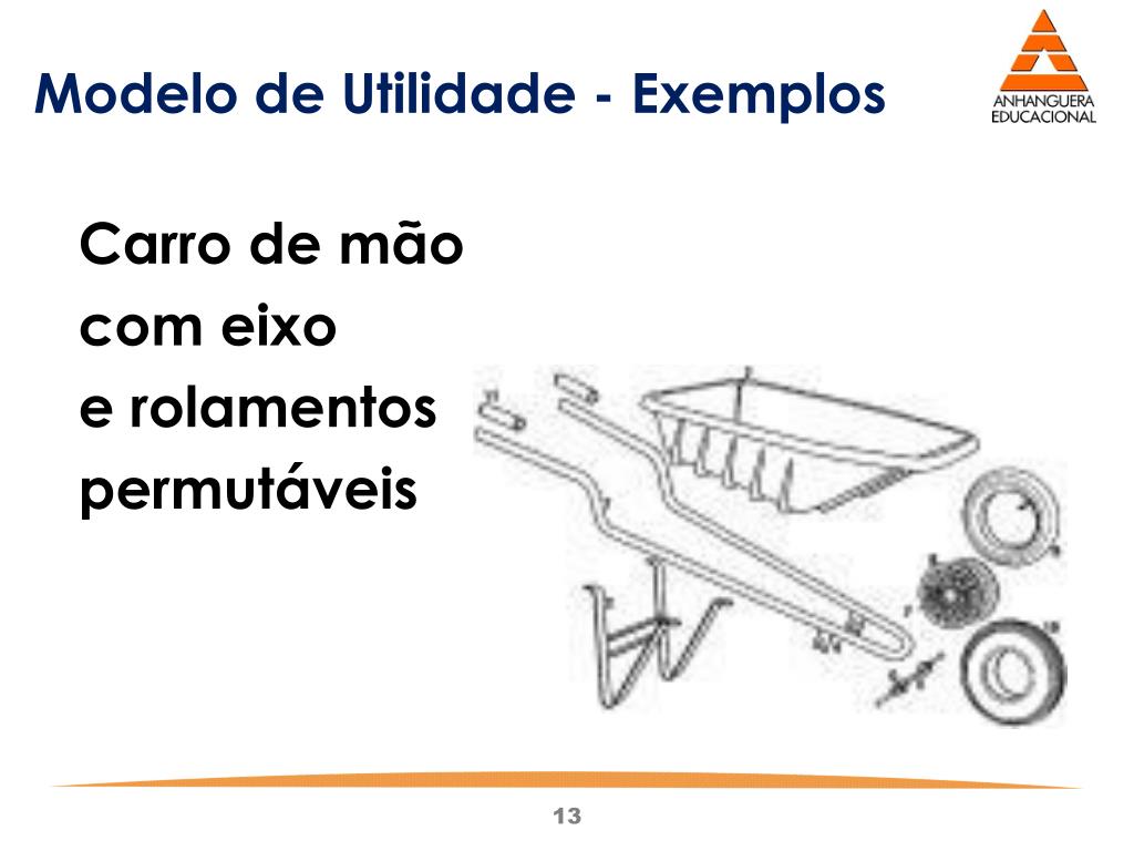 PPT - Direito Empresarial 10ª Aula PowerPoint Presentation, free download - ID:3922660