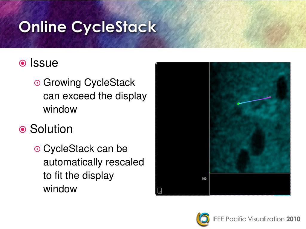 PPT - CycleStack : Inferring Periodic Behavior via Temporal Sequence ...