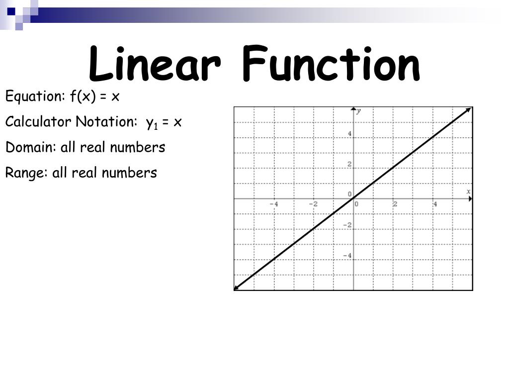 PPT Parent Functions PowerPoint Presentation Free Download ID 3924112