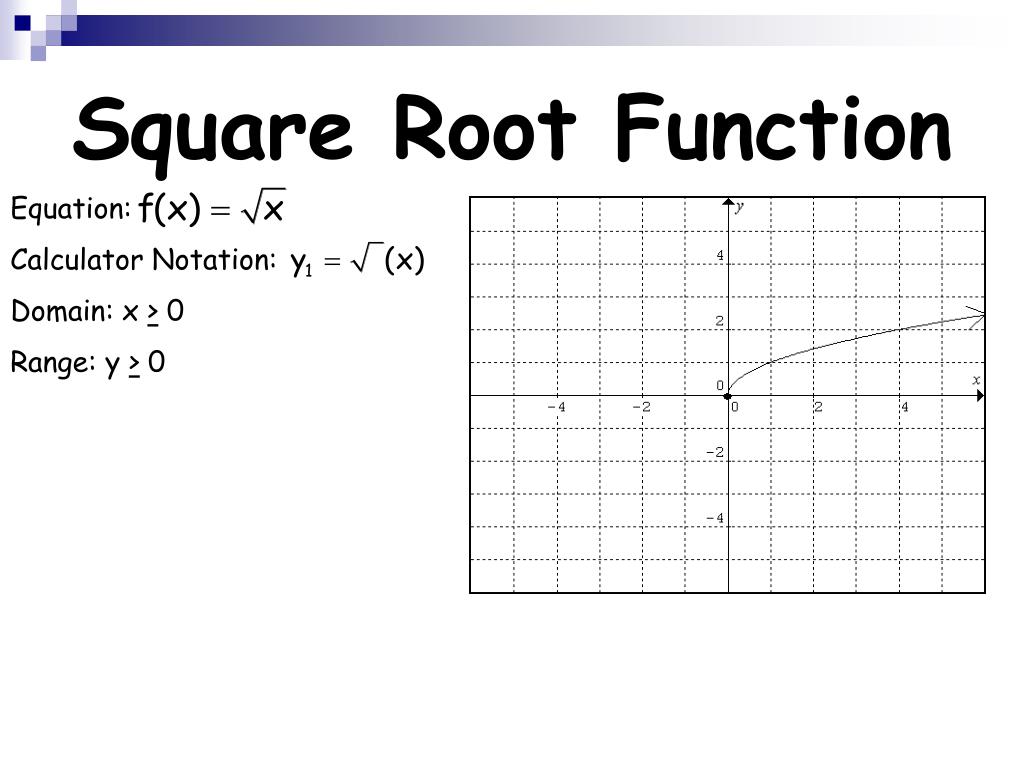 PPT Parent Functions PowerPoint Presentation Free Download ID 3924112