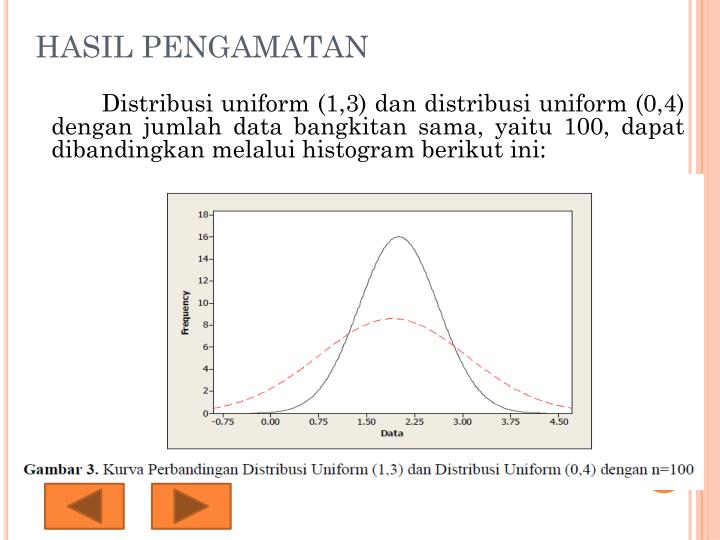 PPT - PERBANDINGAN KURVA PADA DISTRIBUSI UNIFORM DAN DISTRIBUSI ...
