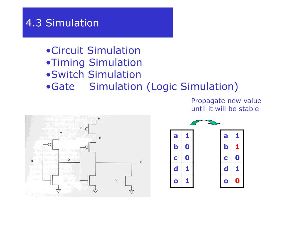 Ppt 4 Combinational Logic Networks 42 Layout Design Methods 421 Single Row Layout Design