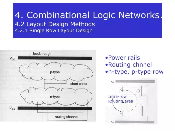 PPT - 4. Combinational Logic Networks . 4.2 Layout Design Methods 4.2.1 Single Row Layout Design ...
