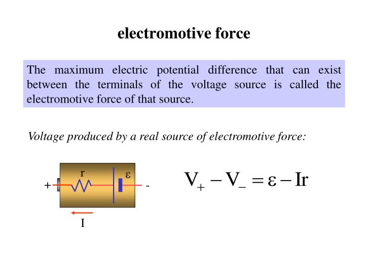 PPT - source of electromotive force PowerPoint Presentation - ID:3925463