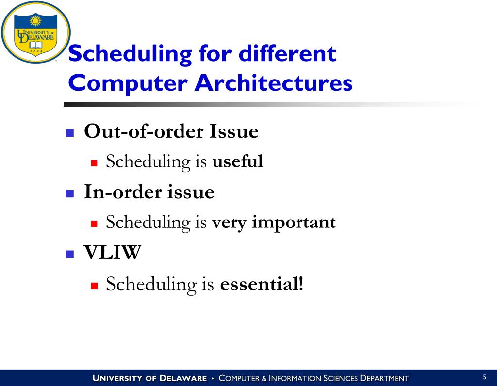 Ppt Optimizing Compilers Cisc 673 Spring 2009 Instruction Scheduling Powerpoint Presentation