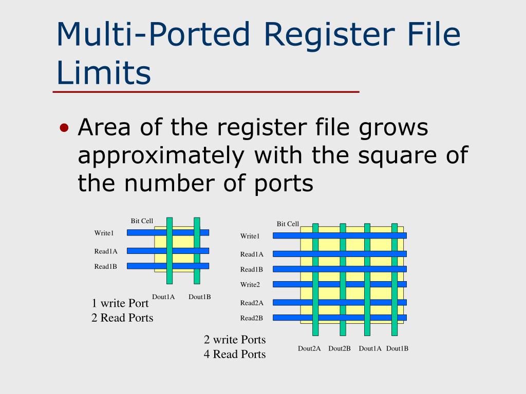 PPT - Instruction Level Parallelism PowerPoint Presentation, free download - ID:3926789