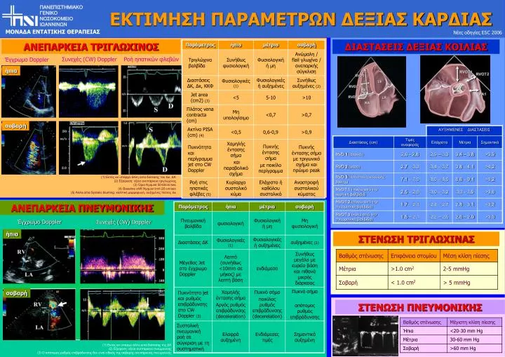 PPT - ΠΑΝΕΠΙΣΤΗΜΙΑΚΟ ΓΕΝΙΚΟ ΝΟΣΟΚΟΜΕΙΟ ΙΩΑΝΝΙΝΩΝ PowerPoint ...