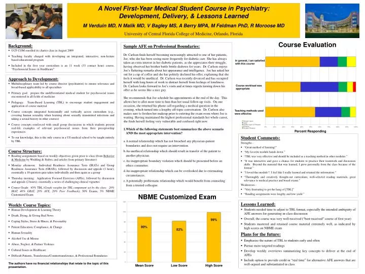 PPT - Background: UCF COM enrolled its charter class in August 2009 ...