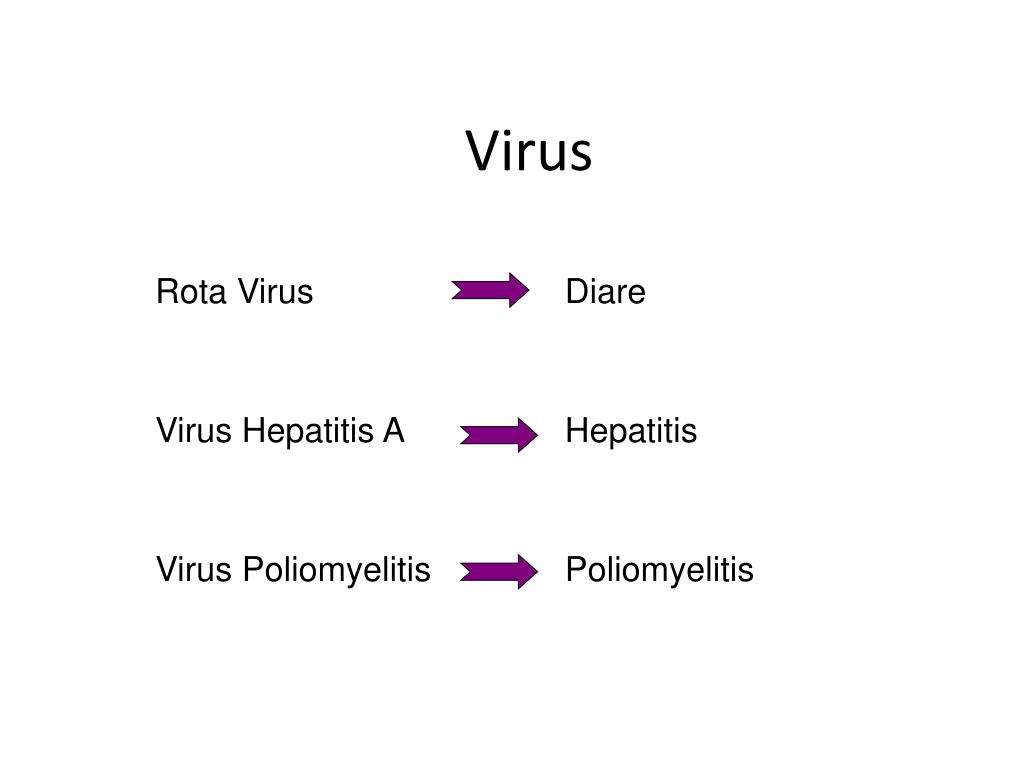 PPT - Penyakit Akibat Agen Biologi, Fisika, Kimia dan Pencemaran Udara ...