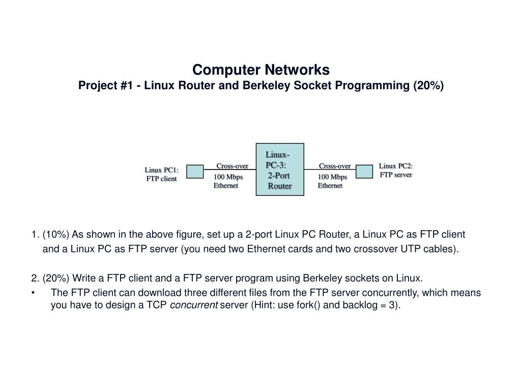Ppt Computer Networks Project 1 Linux Router And Berkeley Socket
