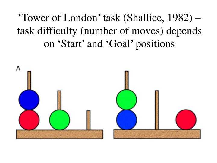 PPT - Lecture 4 - Dopamine PowerPoint Presentation - ID:3931175