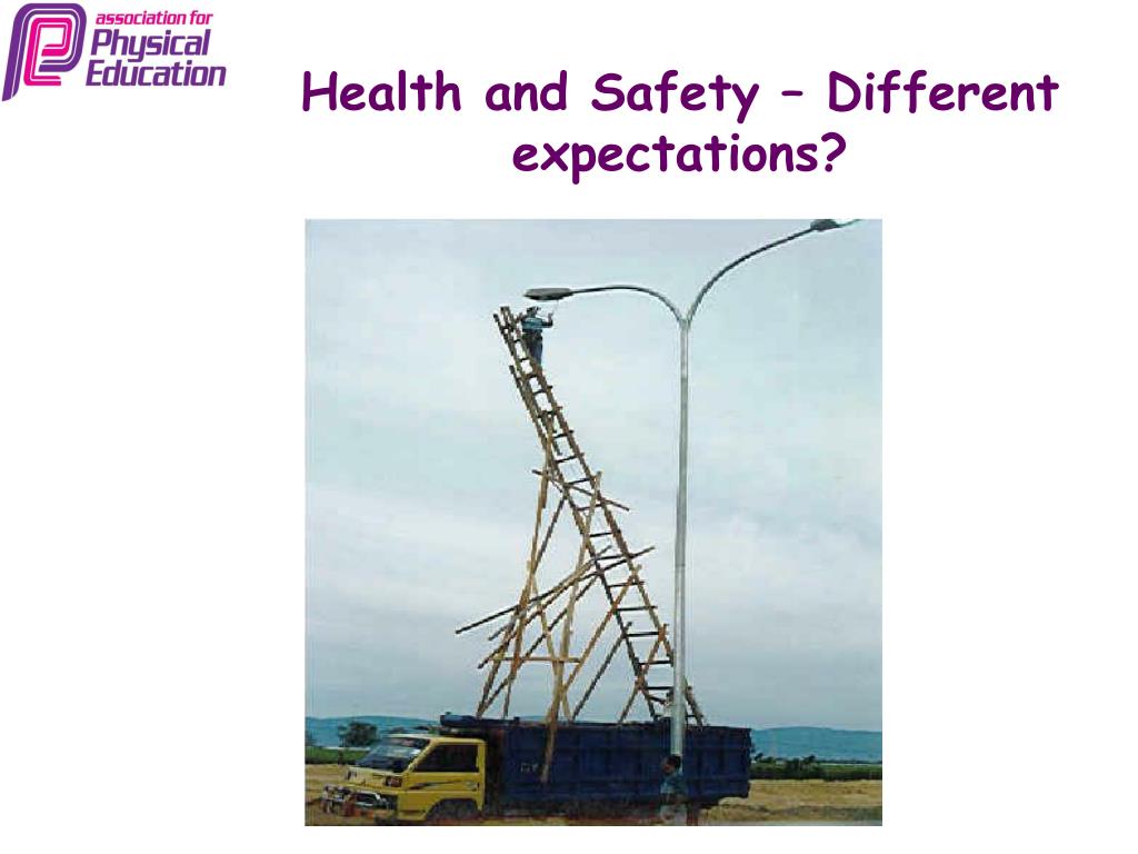 PPT - RISK AVERSION, PHYSICAL EDUCATION AND SCHOOL SPORT Glenn Beaumont ...