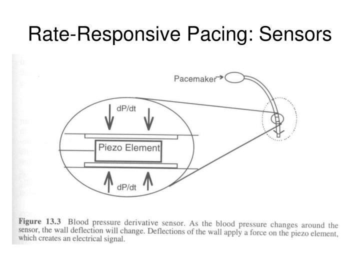 PPT - Lecture 7 Chapter 13: Therapeutic/Prosthetic Devices – Pacemakers ...