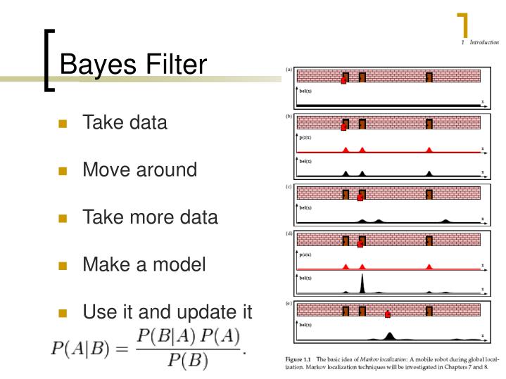 PPT - AI in Robotics PowerPoint Presentation - ID:3933743